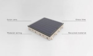 Platio walkable solar pavement tiles could power entire households