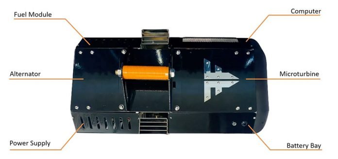 World's smallest 8kW generator features a deafening microturbine