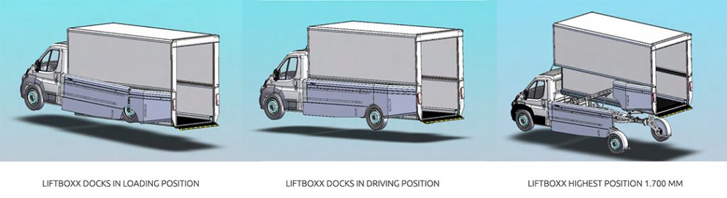 Smart distribution truck allows fast loading and unloading at ground level