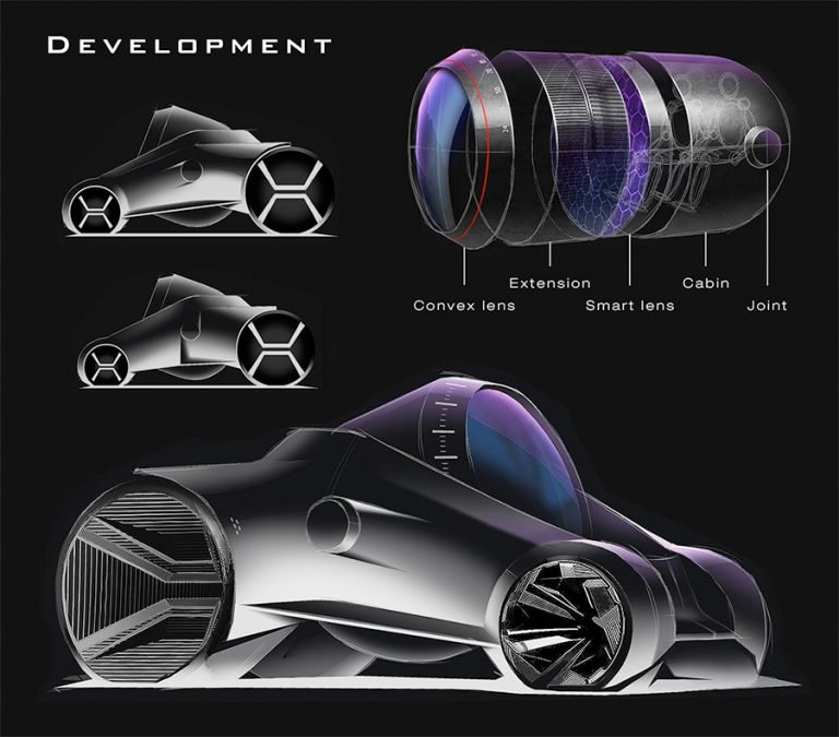 Zodiac Stargazer offers you a ride in an astronomical telescope on wheels