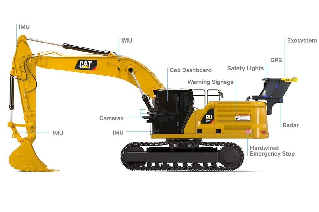 Built Robotics’ Exosystem transforms any excavator into a robot