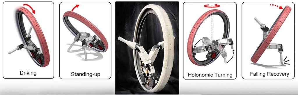 Star-Wars-inspired monocycle Ringbot uses legs to steer