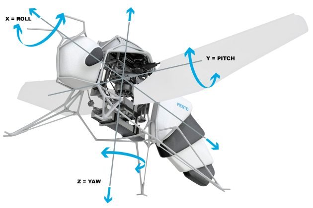 Harmony in flight: Robot bees achieve collision-free swarming