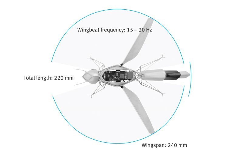 Harmony in flight: Robot bees achieve collision-free swarming