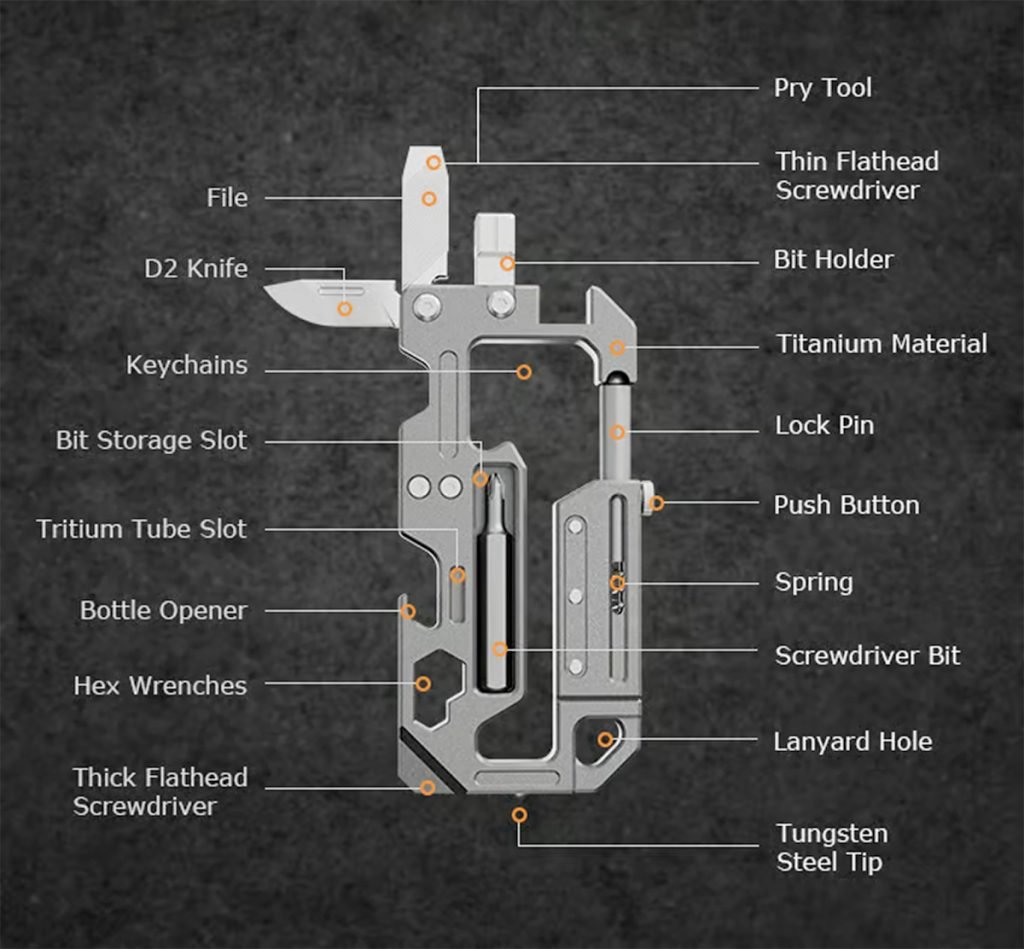 Multi-Kit is a compact titanium multitool for EDC